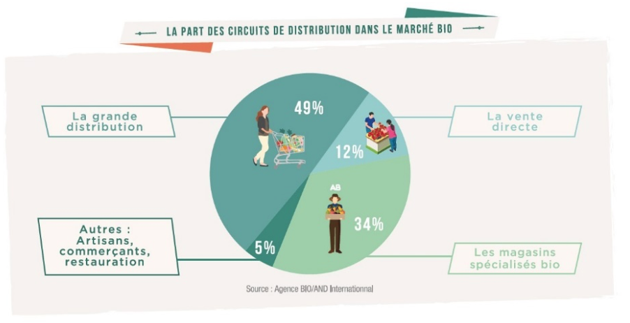 Auvergne-Rhône-Alpes : leader en nombre de transformateurs et de ...